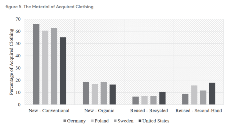 2020 Sock Fashion Trends: Hear from the EXPERTS! - Moody Socks